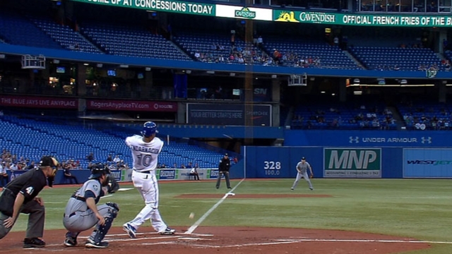 Bruce Walton Stats, Fantasy & News | MLB.com