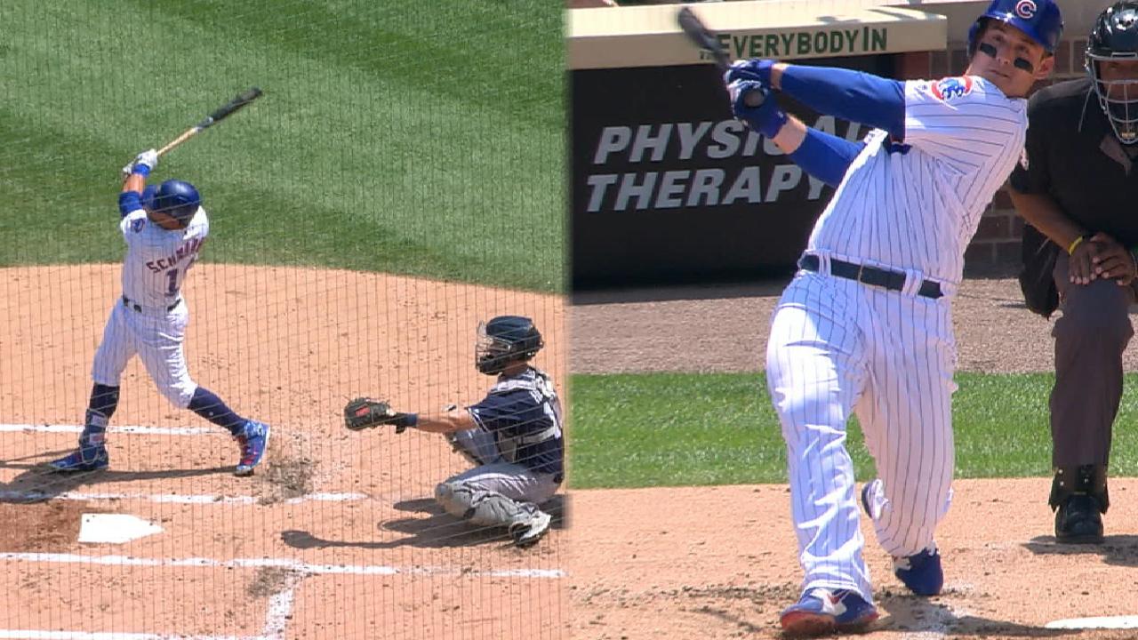 Chicago Cubs Videos and Highlights | Chicago Cubs