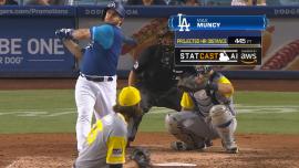 Max Muncy Stats, Fantasy & News | MLB.com